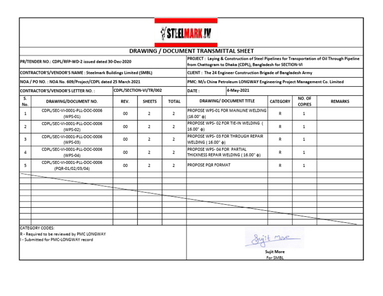 CDPL Section-VI Transmittal No-002 | PDF | Pipeline Transport