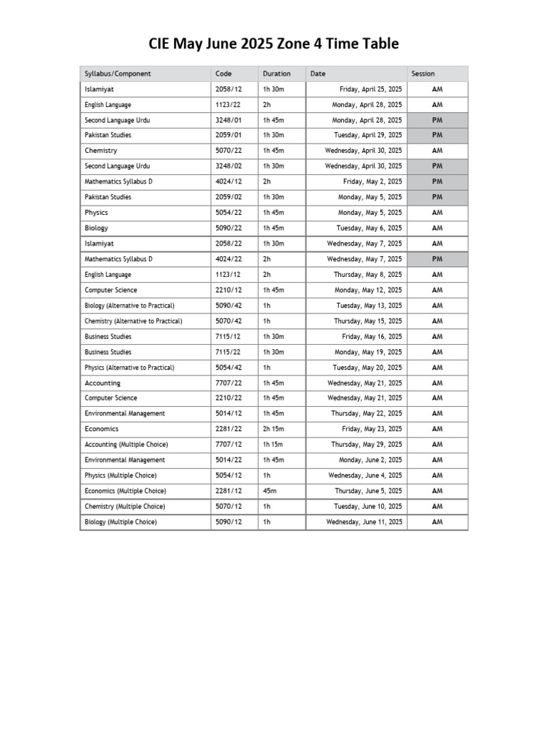 CIE Zone 4 Timetable May/June 2025 | PDF