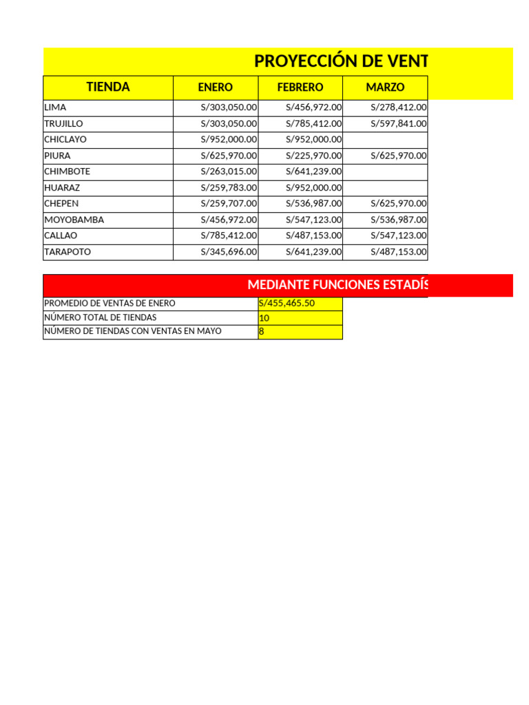PROYECTO FINAL COMPUTACION UCV | PDF