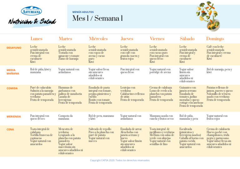 Nutrición - y - Salud Menu Adulto Mes1 Semana1 | PDF | ensalada | Fruta