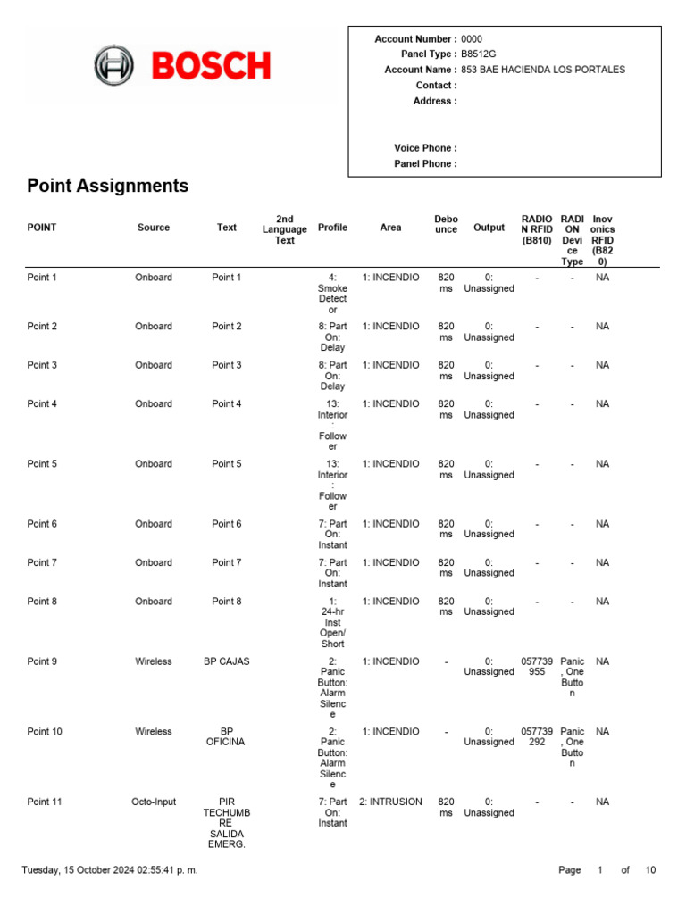 Point Assignments for B8512G Panel | PDF