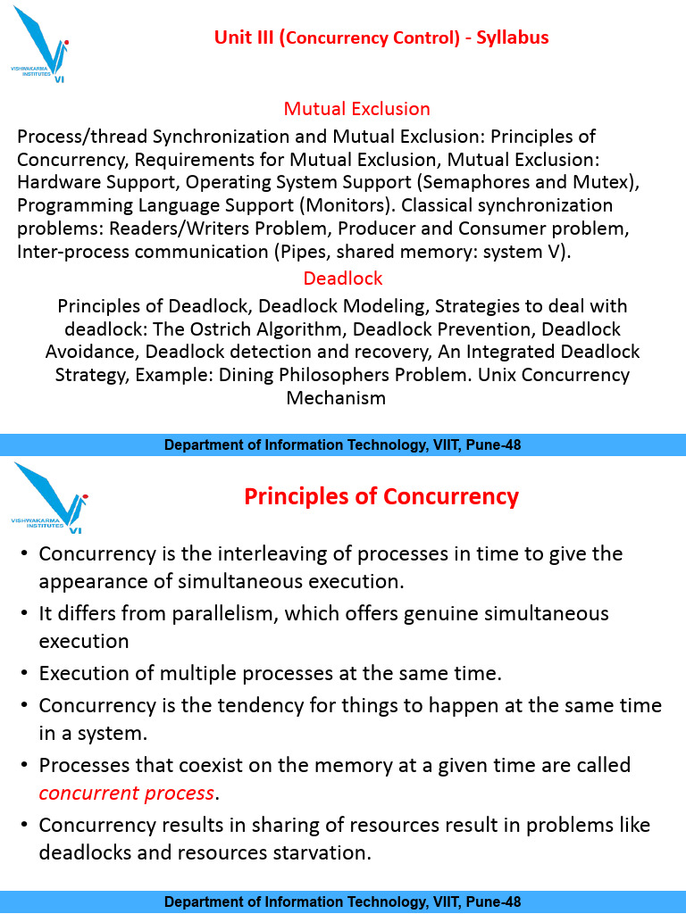 Unit 3 Presentation | PDF | Process (Computing) | Concurrency (Computer Science)