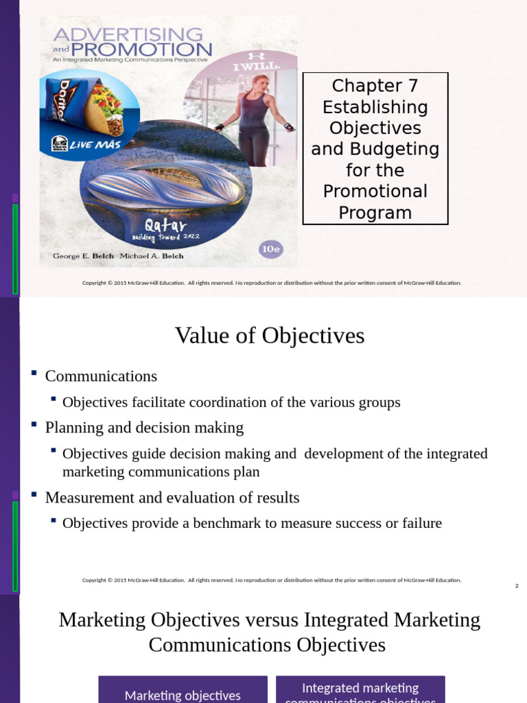 MKT 337 Chapter 7 FMIU | PDF | Marketing | Marketing Communications