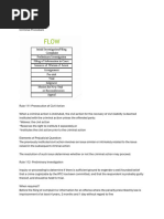 Crim Pro. Flow Chart | PDF | Arrest | Criminal Procedure In South Africa
