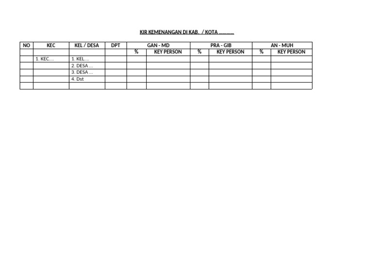 Reng Rengan Format Kir | PDF
