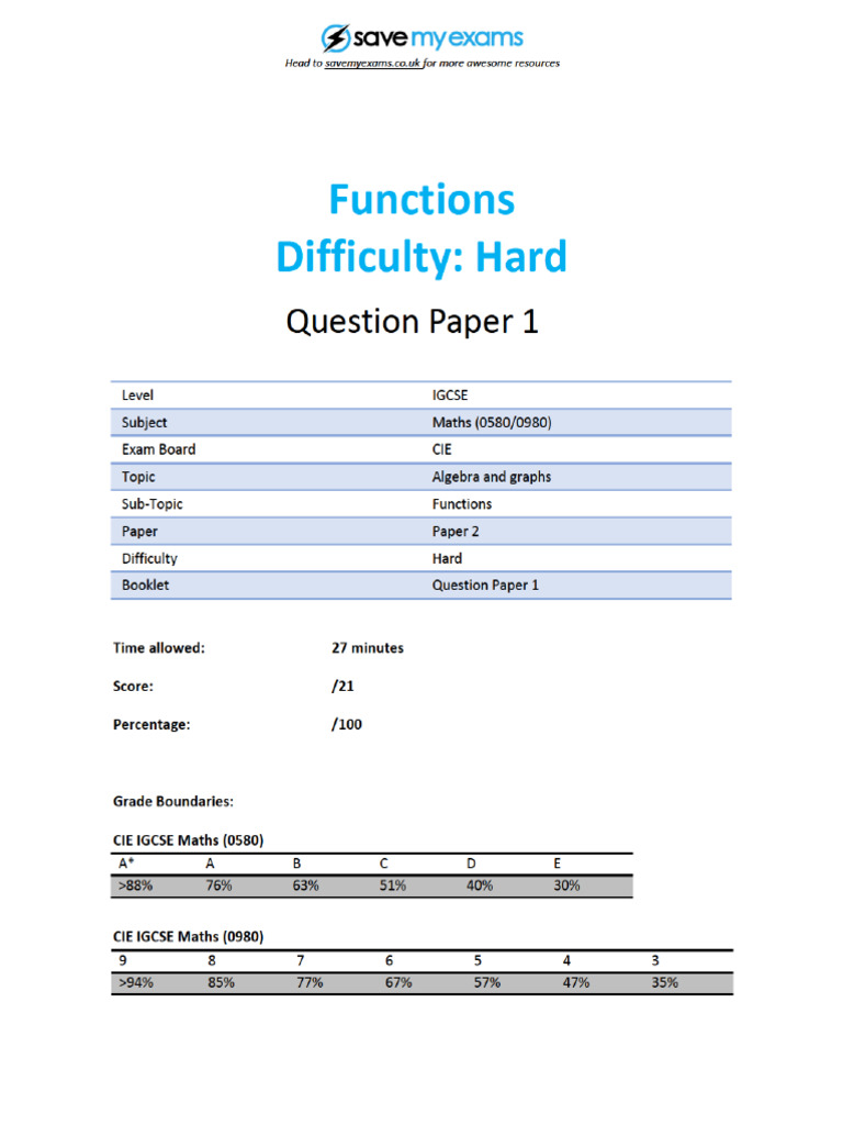 Functions - Harder Questions | PDF