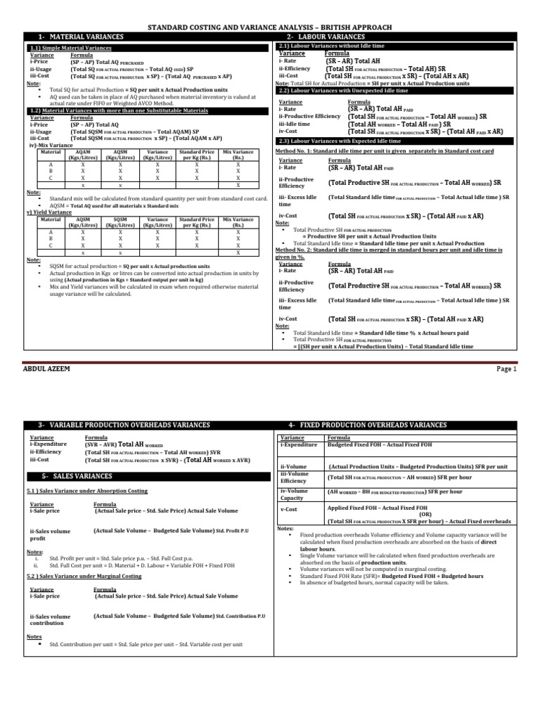 8 - Updated Standard Costing Summary Sheet | PDF | Variance | Cost