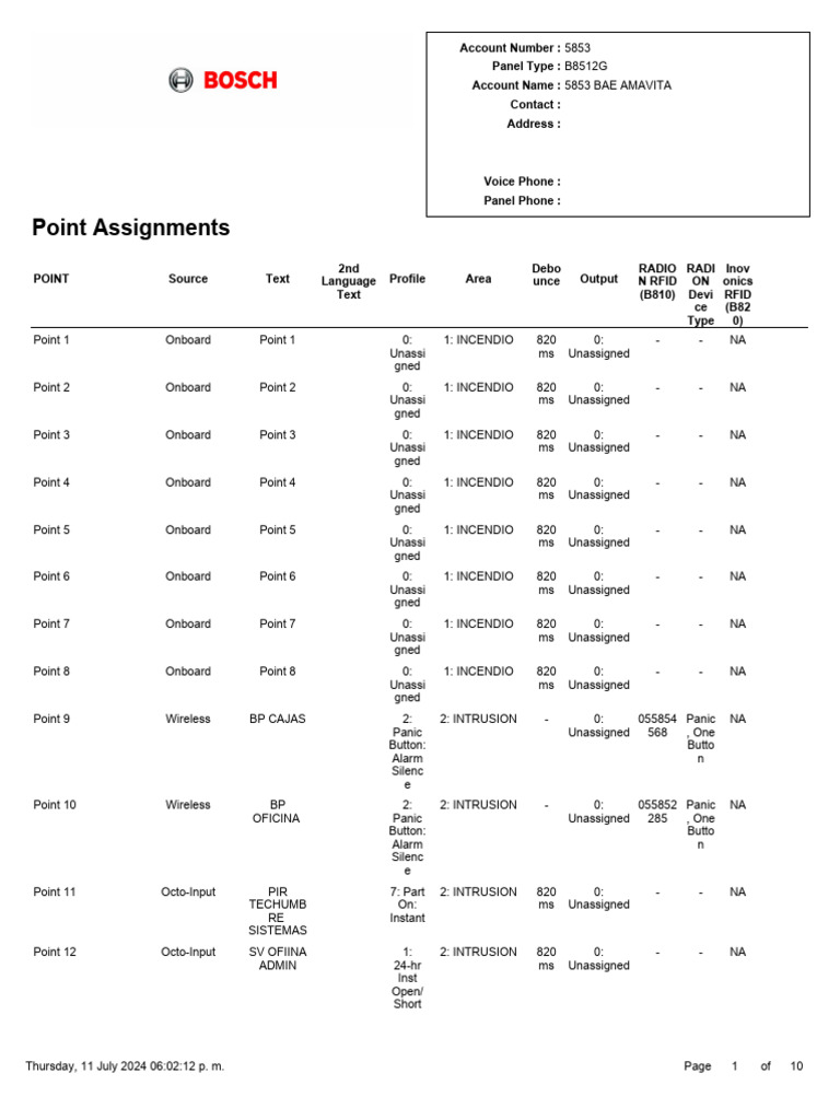 5853 BAE AMAVITA - Point Assignments | PDF
