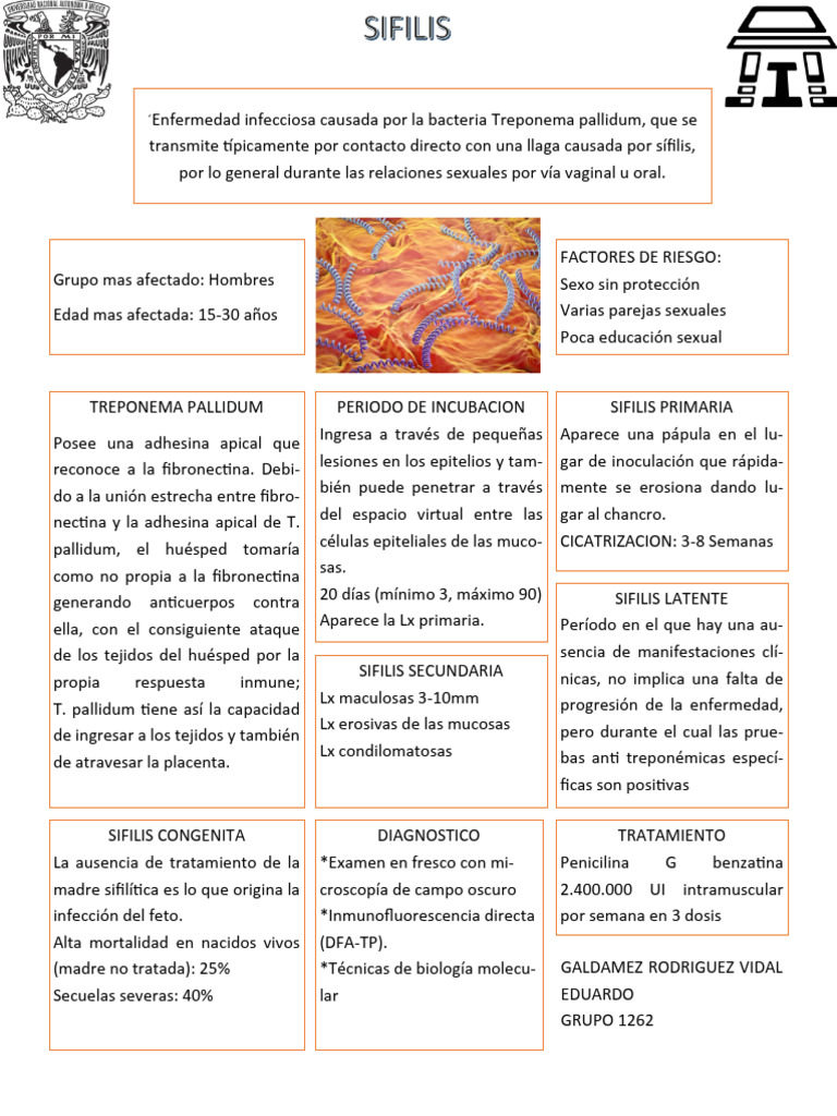 Sífilis: Causas, Síntomas y Tratamiento | PDF | Especialidades Medicas ...