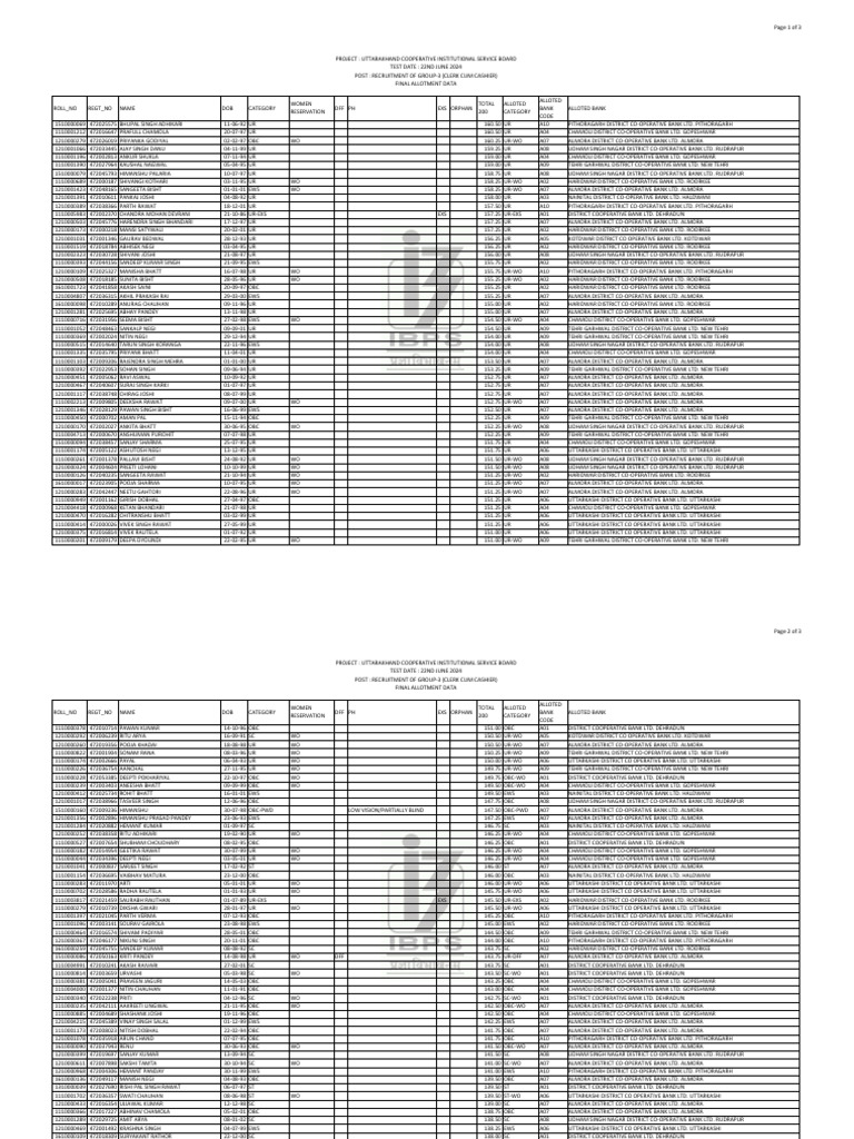 Clerk Final Allotment | PDF