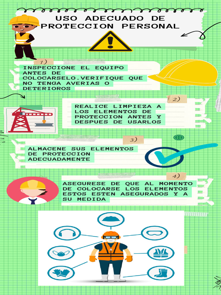 Uso Adecuado de Proteccion Personal | PDF
