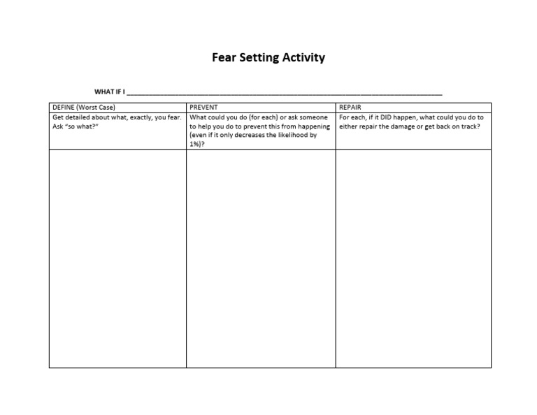 Fear Setting Activity Sheet | PDF