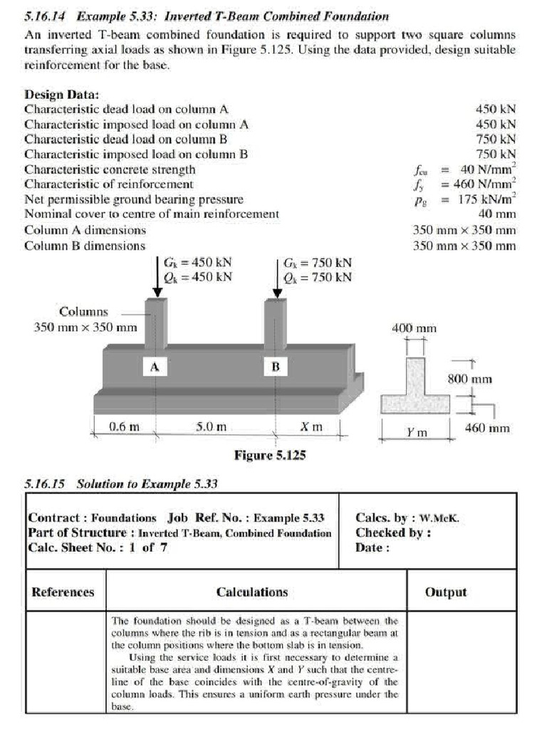 Combined Footing BS8110 | PDF