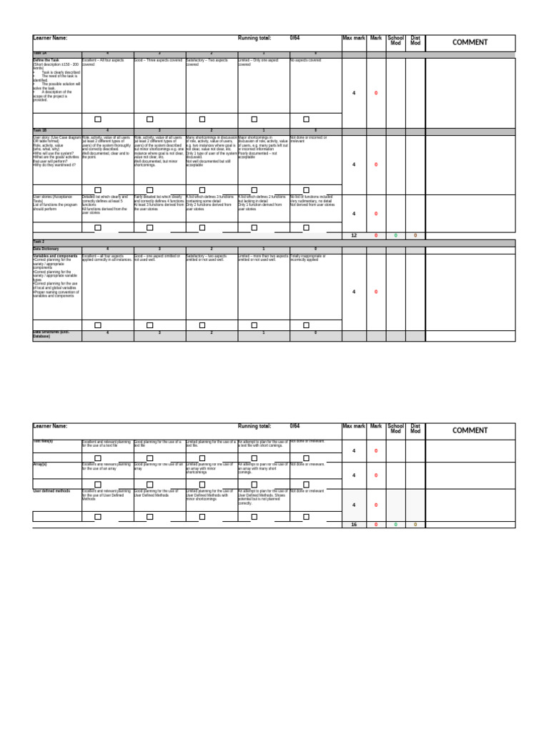 11 - IT - PAT - Rubric - 2024 | PDF | Computer Programming | Databases