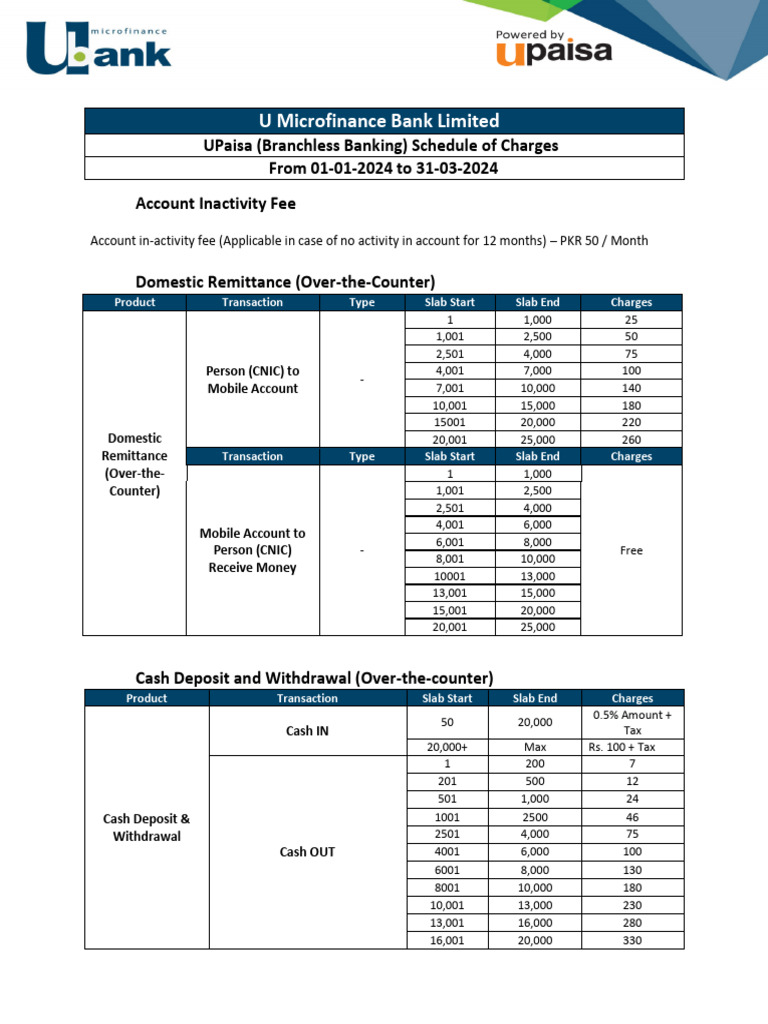 UPaisa Banking Fees 2024 | PDF | Debit Card | Banks