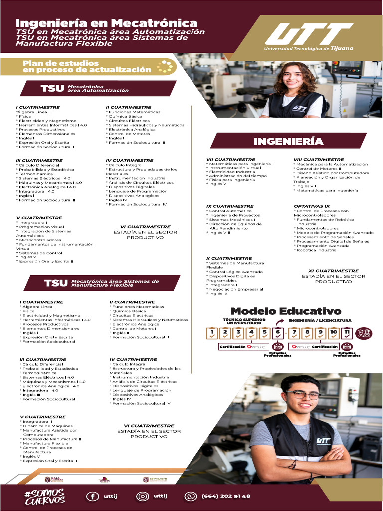 Utt Plan de Estudios Ing Mecatronica 2024-2026 | PDF