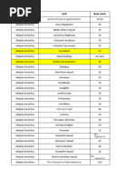 Warhammer 40K Base Size Guide | PDF | Military Science | Leisure