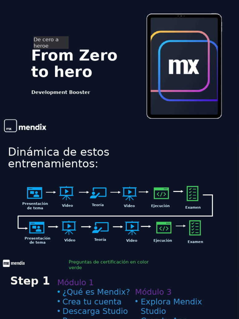 Modulo 1 Introduccion A Mendix | PDF | Aplicación movil | Scrum (desarrollo de software)
