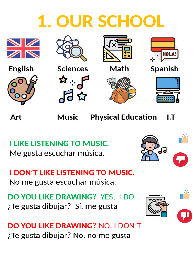 Preferencias y Rutinas Escolares | PDF