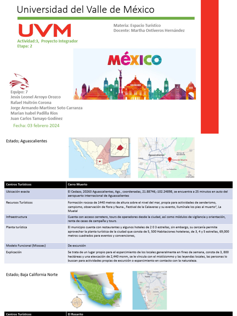 ACT3_EQUIPO7 | PDF | México