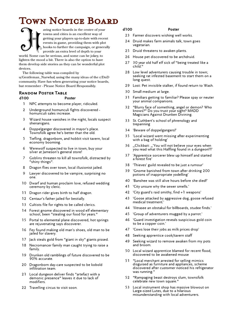 Town Notice Board - The Homebrewery | PDF