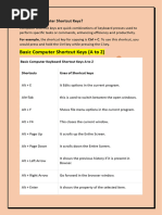 Top 100+ Computer Keyboard Shortcut Keys List (a to Z), PDF Available ...