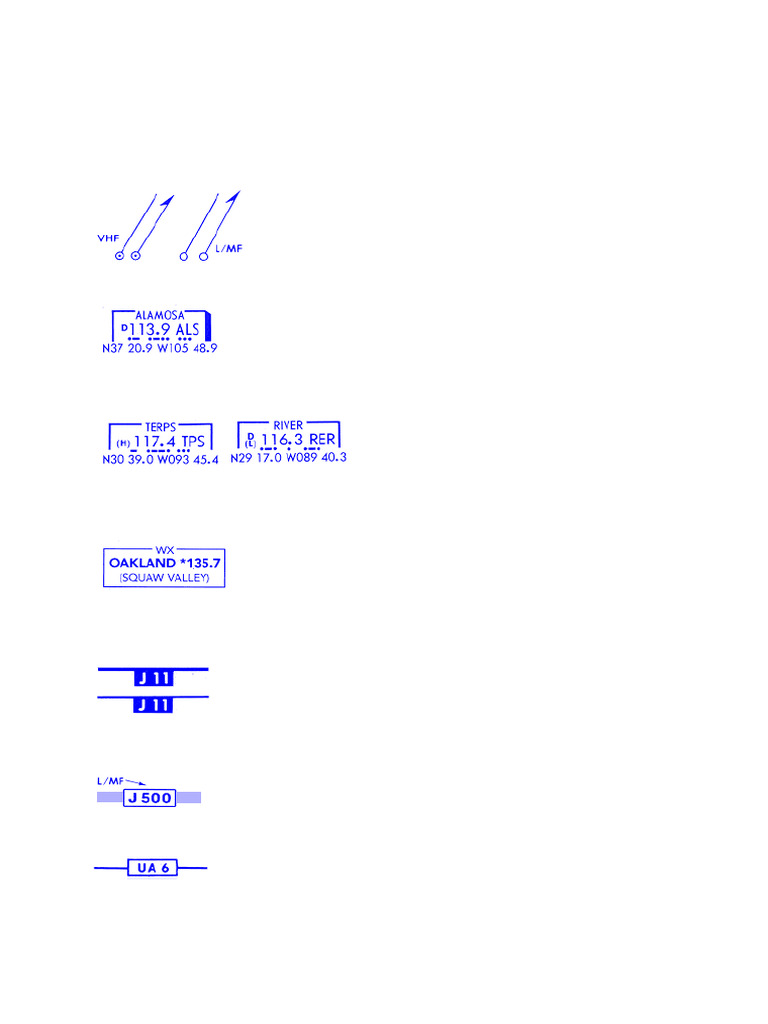 Printing - High Altitude Charts - Enroute | PDF