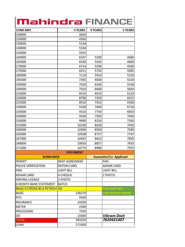 Quatation Mahindra | PDF