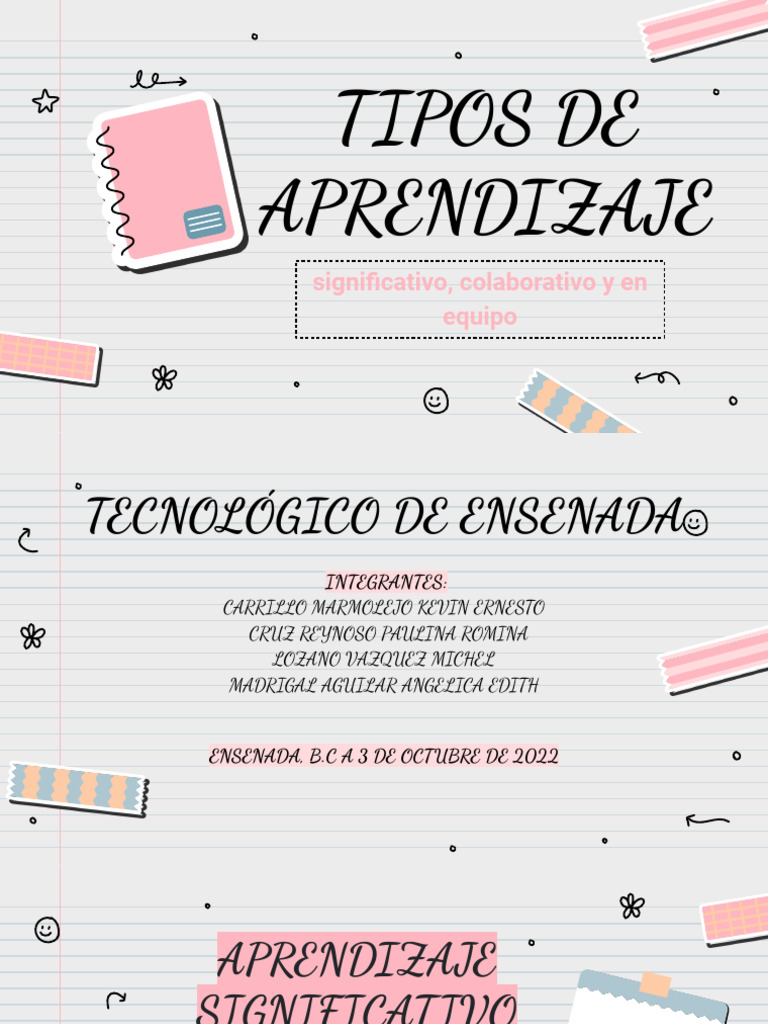 Tipos de Aprendizaje | PDF | Aprendizaje | Motivación