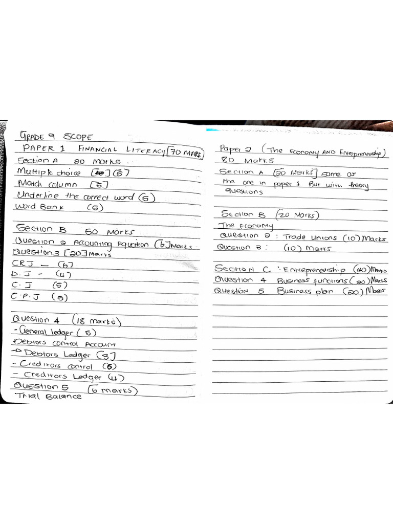 Quick Look | PDF