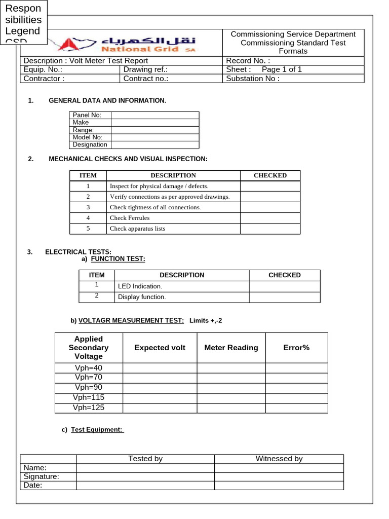 Volt Meter Test Report | PDF | Technology & Engineering