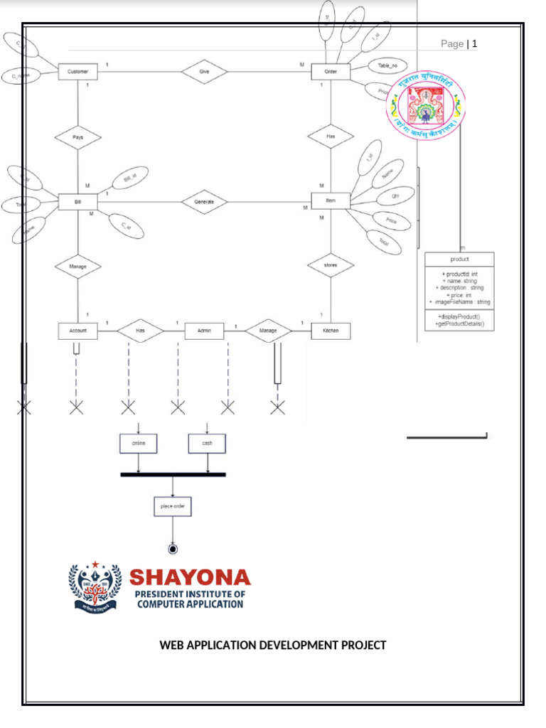 Final Project 2 | PDF | World Wide Web | Internet & Web