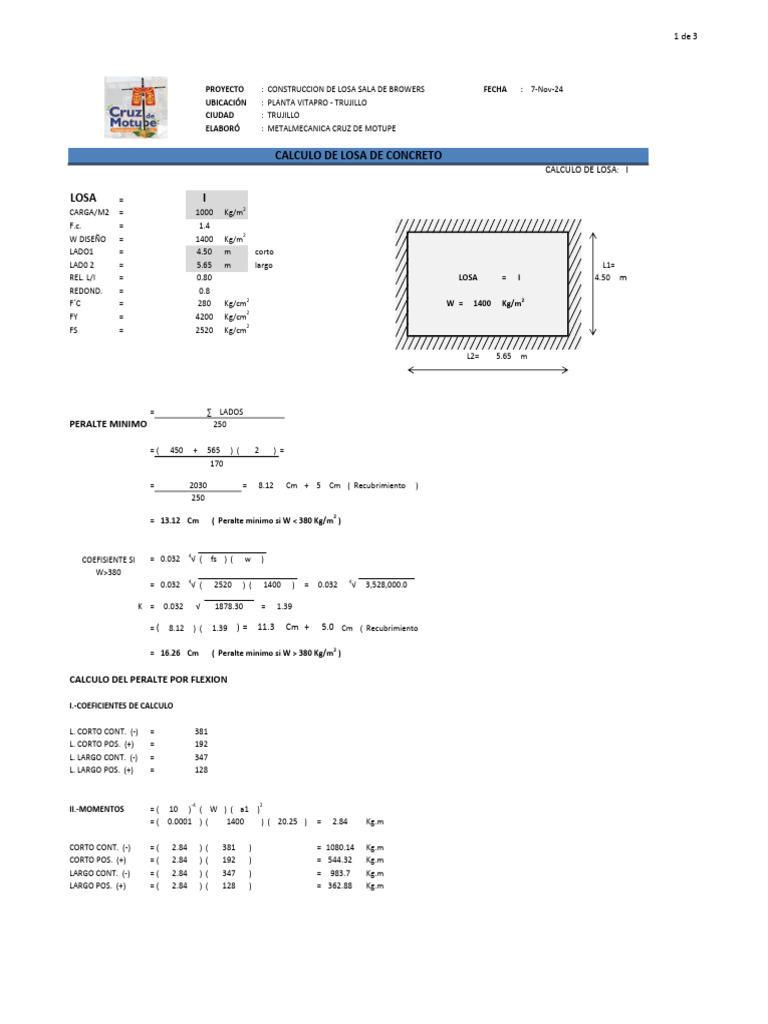 Memora de Calculo Losa | PDF