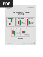 Encyclopedia of Chart Patterns - Thomas Bulkowski (1033-1033) | PDF ...