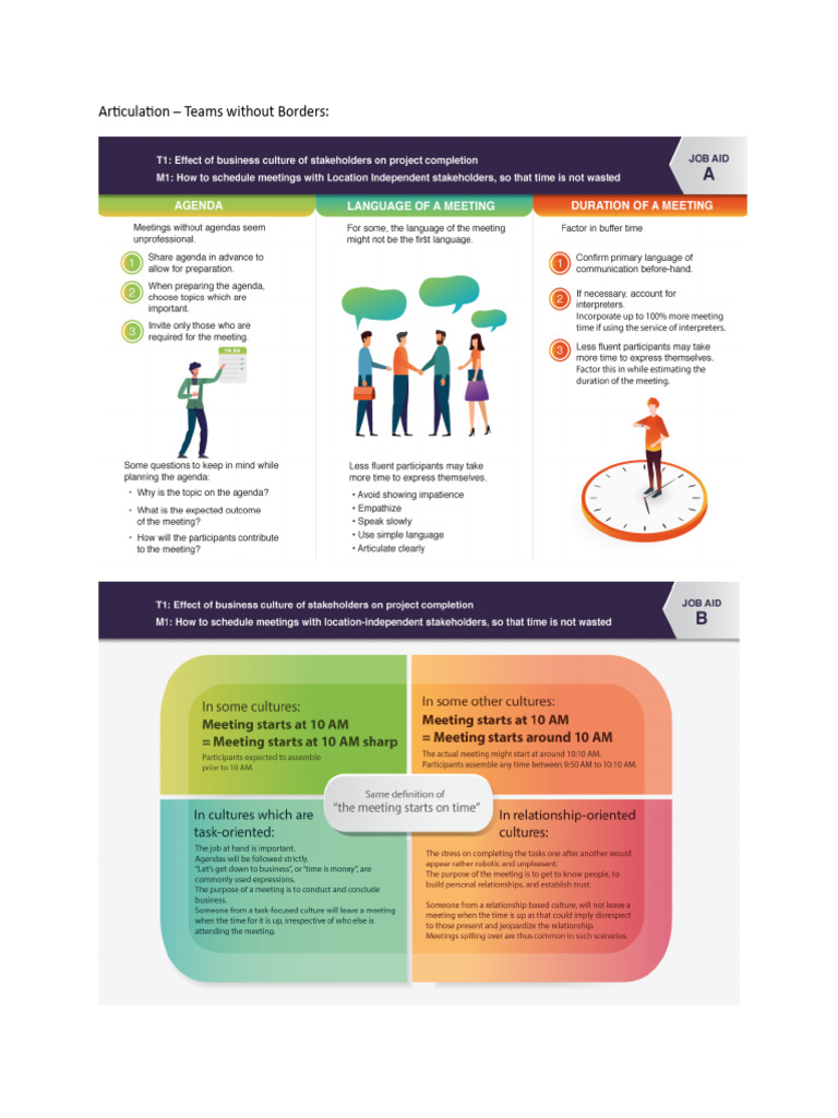 IEVOLVE - 14805 - 14653 Ievolve Teams Without Borders | PDF