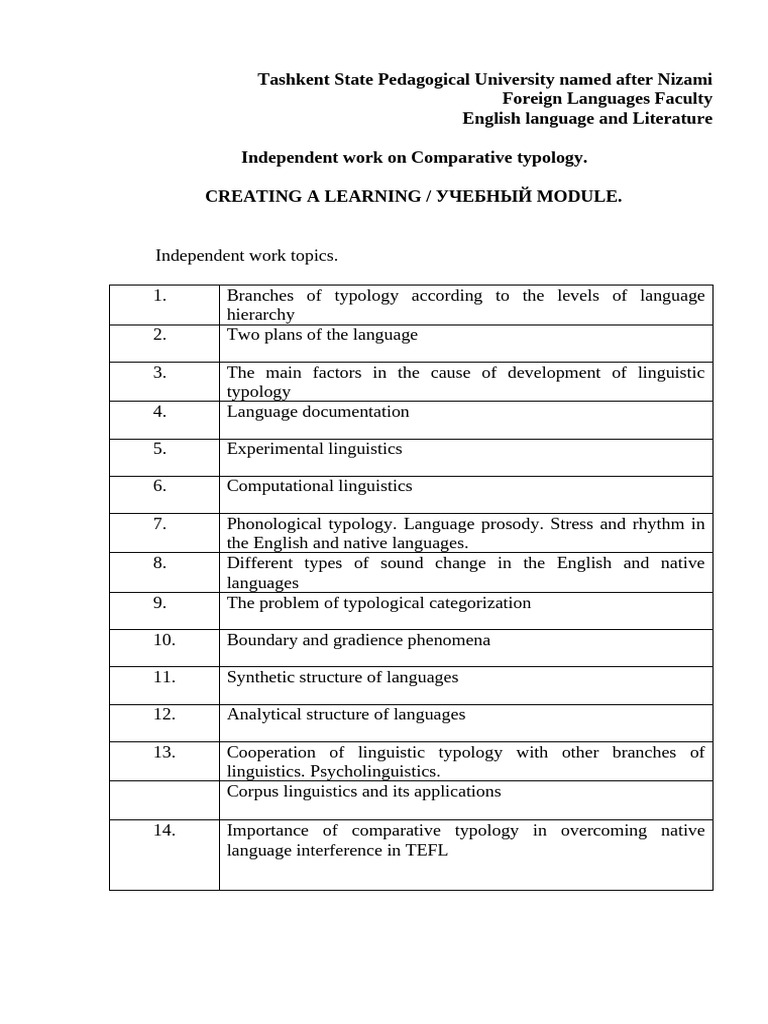 Comparative Typology Learning Module | PDF | Linguistics | Linguistic Typology