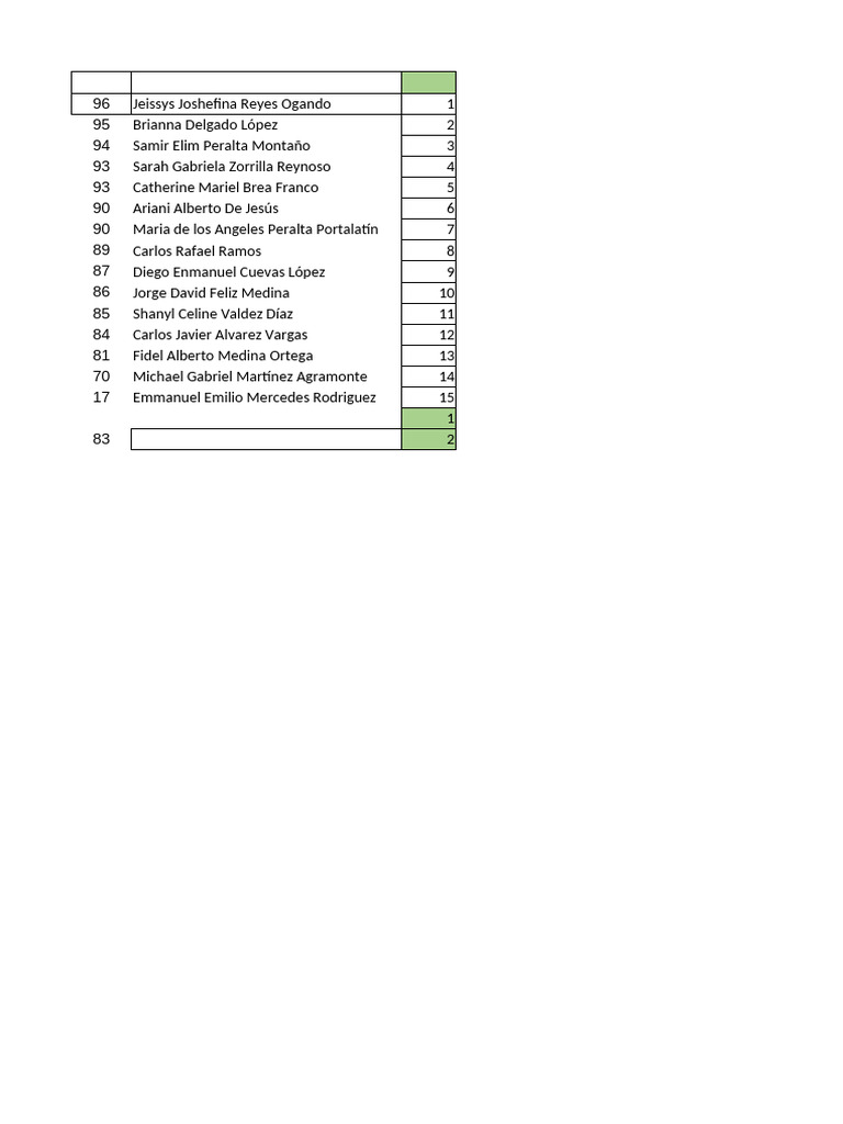 Formato Calificiones 6to Sec Act | PDF