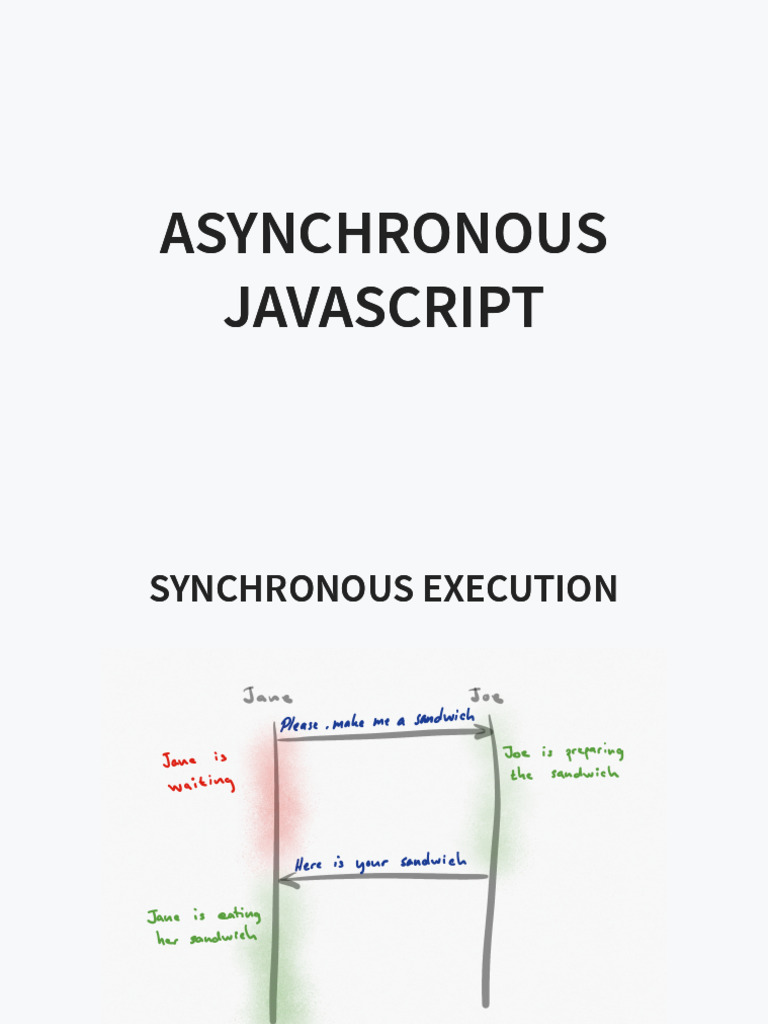 SALT Slides - Callbacks and Promises | PDF | Callback (Computer Programming) | Computer Engineering