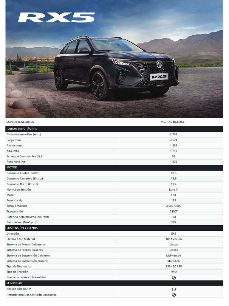 Ficha Tecnica MG RX5 Definitiva | PDF | Estilos de carrocería | Industria automotriz