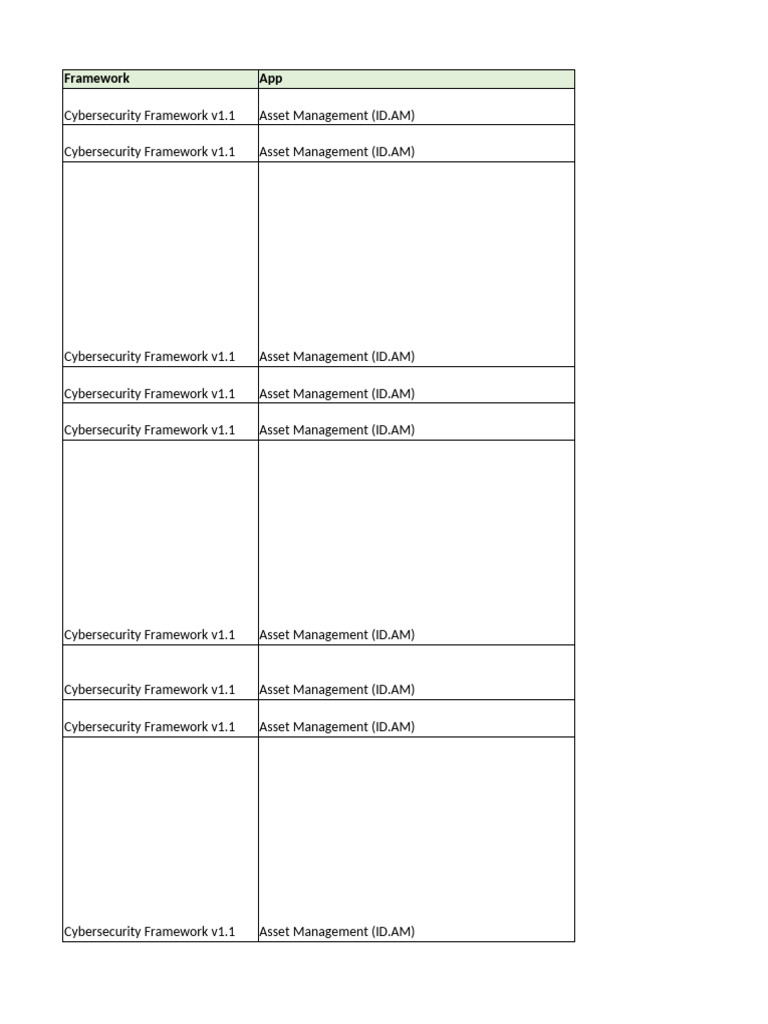 Nist CSF Task Pack | PDF | Risk Management | Information Security