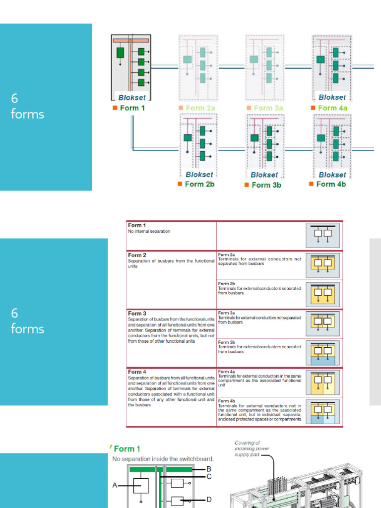 Switchboard Separation Forms | PDF | Electrical Engineering | Electricity