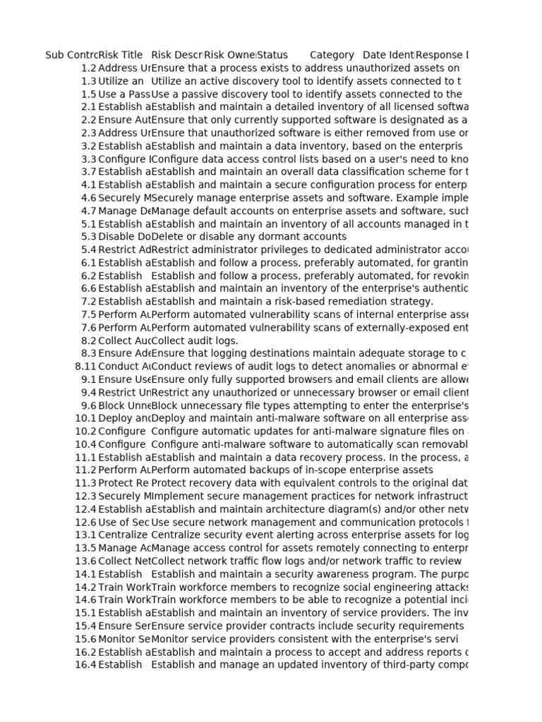 Risk Register Baseline Template - CISv8 | PDF | Computer Security ...