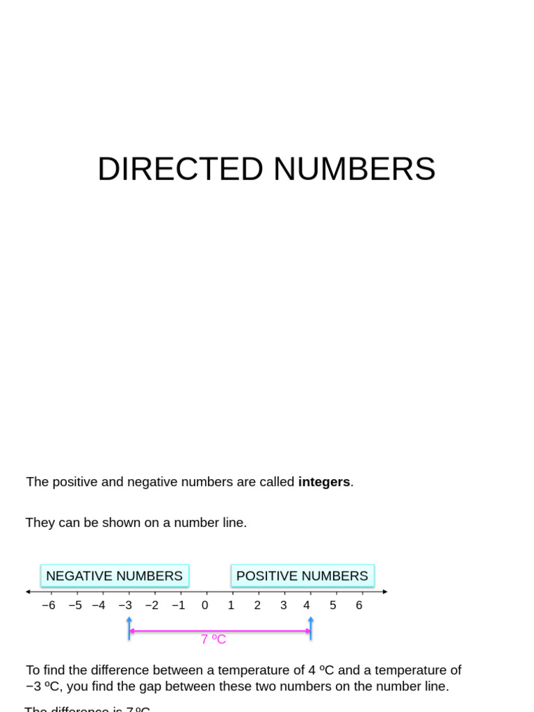 n2 Directed Numbers | PDF | Arithmetic | Mathematics