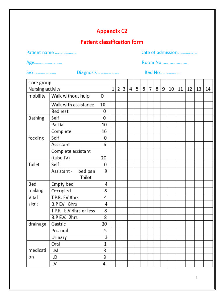 Patient Classification Form | PDF | Clinical Medicine | Medical Specialties