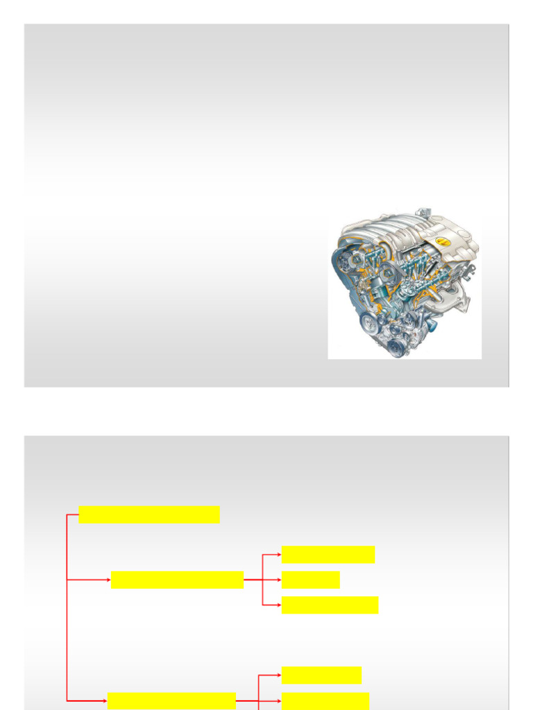 Ic Engines PPT 24-7 (Compatibility Mode) | PDF | Internal Combustion ...