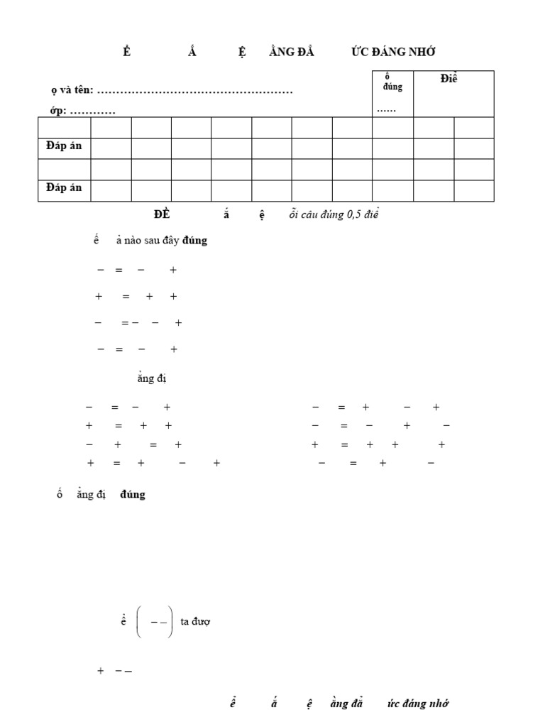 20 Cau Trac Nghiem Hang Dang Thuc Dang Nho | PDF