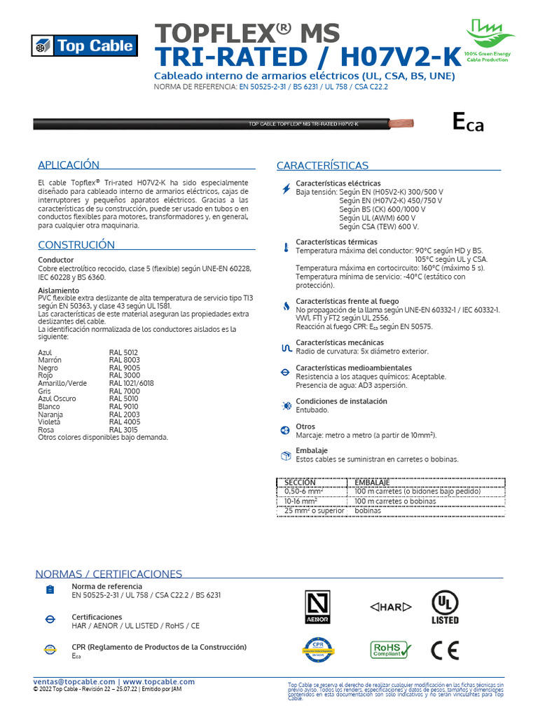 Codigos Error Fanworld Es Todo | PDF | Conductor electrico | Ingenieria Eléctrica