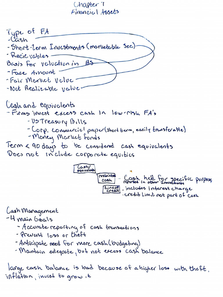 Chapter 7 Notes | PDF | Finance & Money Management