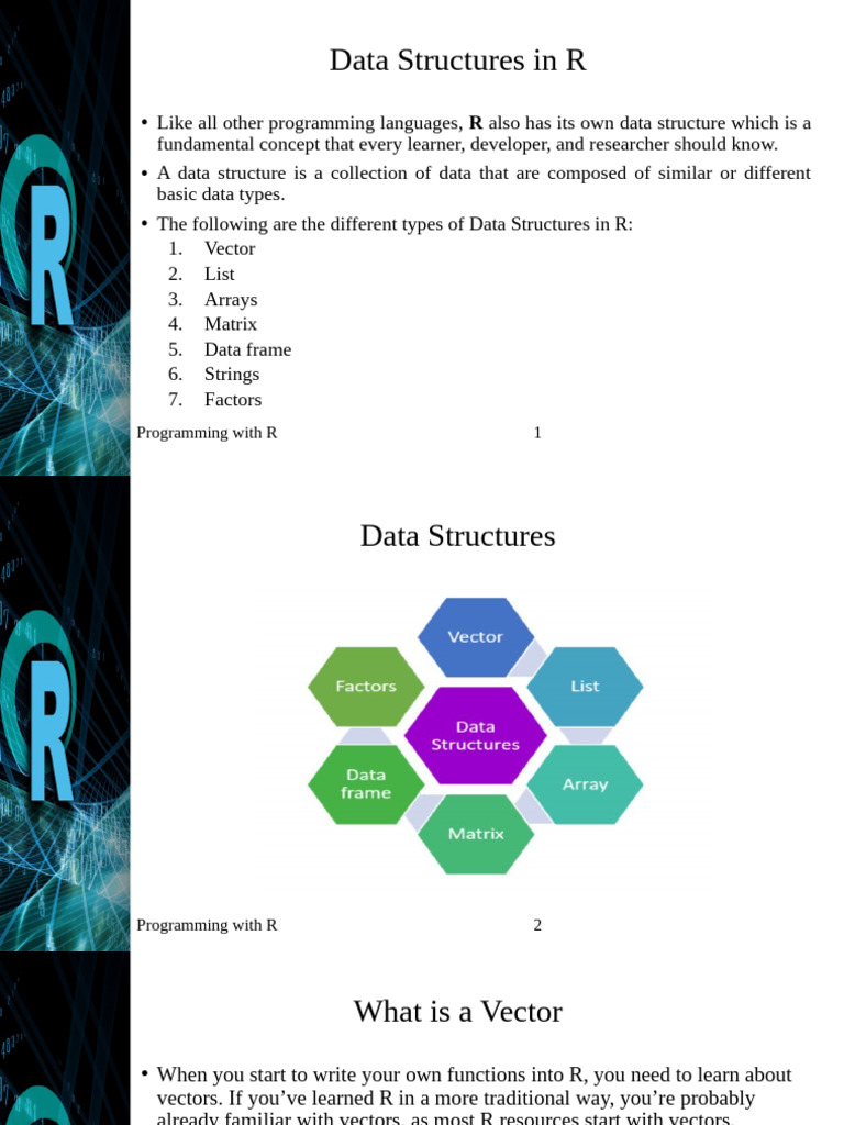 Unit2 Part 2 R Data Structures | PDF | Data Type | Parameter (Computer Programming)
