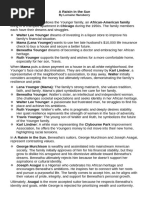 Raisin in The Sun Summary Act 2 | PDF